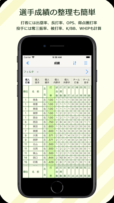 【すぐわかる！】『「スコアラー」｜本格的野球スコアブックアプリ』 - アプリブ