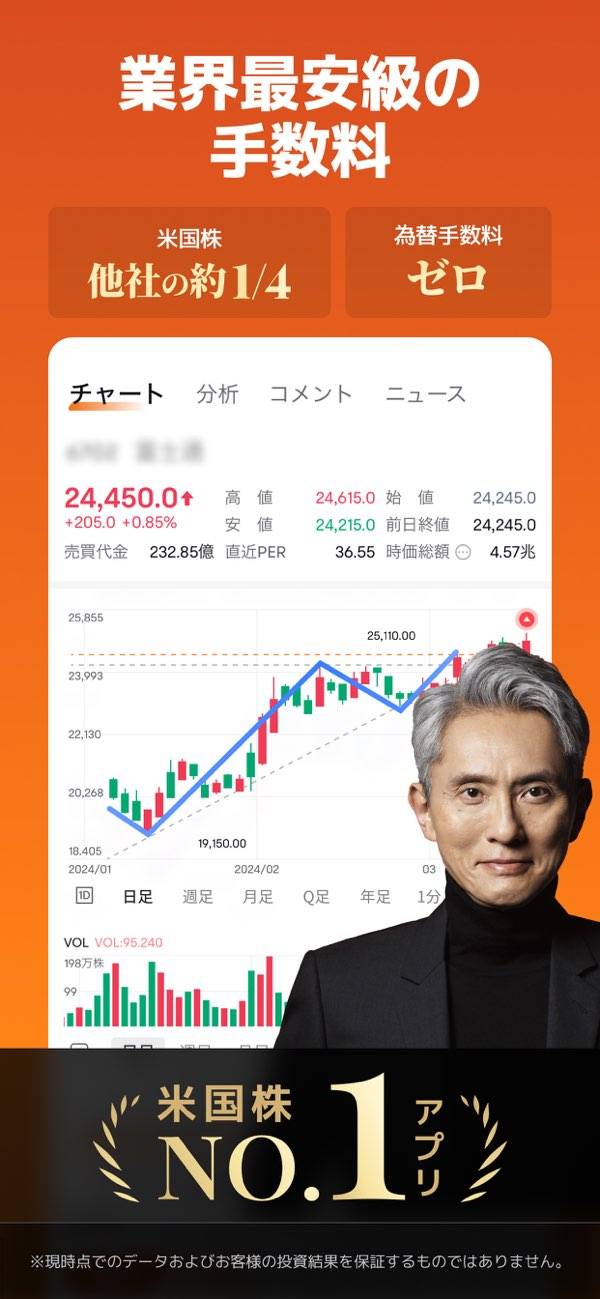 【すぐわかる！】『moomoo証券：株取引アプリ・株価・投資情報・銘柄』 - アプリブ