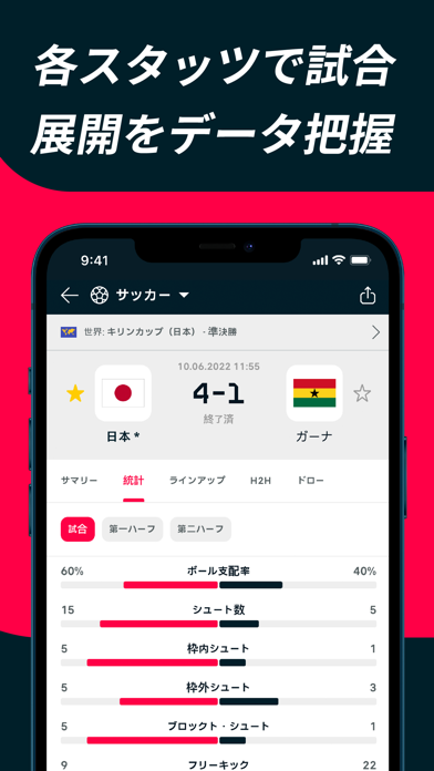 【すぐわかる！】『Flashscore - 各種スポーツ試合速報、ライブスコア』 - アプリブ