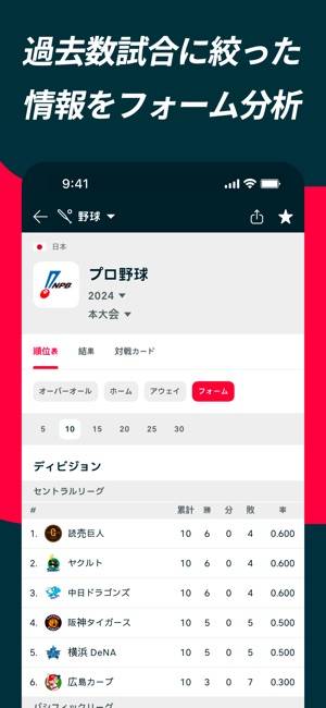 【すぐわかる！】『Flashscore - 各種スポーツ試合速報、ライブスコア』 - アプリブ