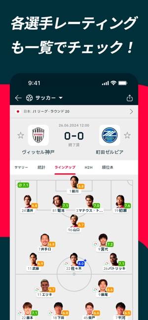【すぐわかる！】『Flashscore - 各種スポーツ試合速報、ライブスコア』 - アプリブ