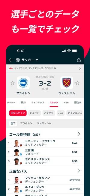【すぐわかる！】『Flashscore - 各種スポーツ試合速報、ライブスコア』 - アプリブ