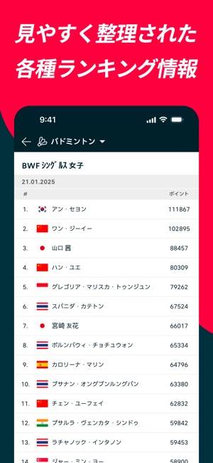 【すぐわかる！】『Flashscore - 各種スポーツ試合速報、ライブスコア』 - アプリブ