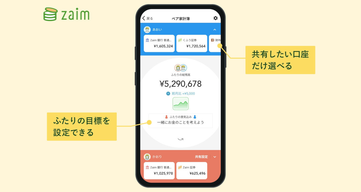 『Zaim』の「ペア家計簿」が進化！ 2人で家計簿を共有して家計管理をラクに - アプリブ